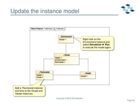 Using Alf With Cameo Simulation Toolkit Part 2 Modeling