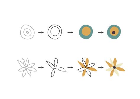 How To Create A Spring Themed Illustration In Adobe Illustrator