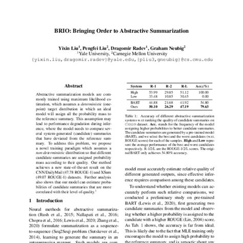 Brio Bringing Order To Abstractive Summarization Acl Anthology