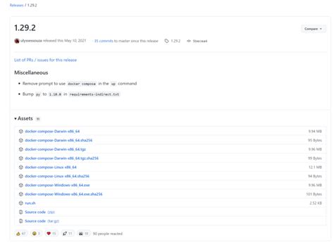 Install Docker Compose On Raspberry Pi Christos Georgiadis