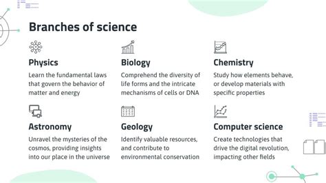 Machine Learning In Biostatistics Master In Biostatistics