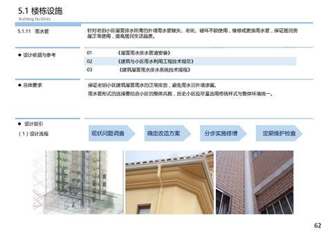广州市老旧小区微改造设计导则