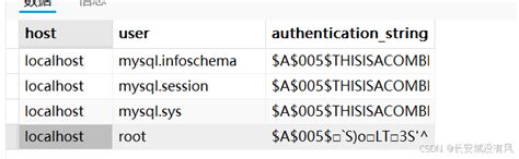 从入门到精通【mysql】视图与用户权限管理mysql视图权限怎么设置 Csdn博客 从入门到精通【mysql】视图与用户权限管理mysql视图权限怎么设置 Csdn博客