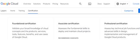 Gcp Certification Go Coding