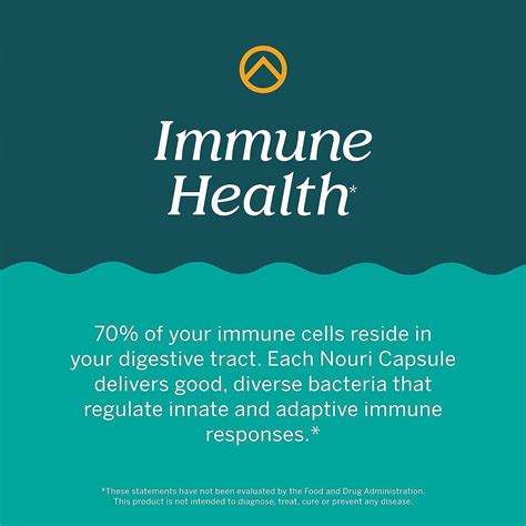 Nouri Prenatal Health Probiotic And Omega Capsules Digestive And