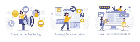 Customer Interaction In Marketing Concept Flat Vector Illustration 41170542 Vector Art At Vecteezy