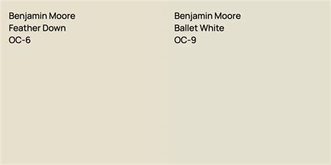 Benjamin Moore Feather Down Vs Benjamin Moore Ballet White Comparison