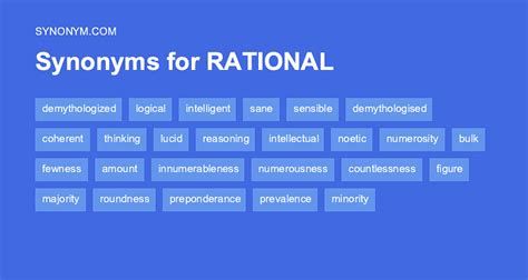 Another Word For Rational Number Synonyms And Antonyms