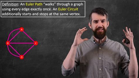 Euler Paths And The 7 Bridges Of Konigsberg Graph Theory Youtube