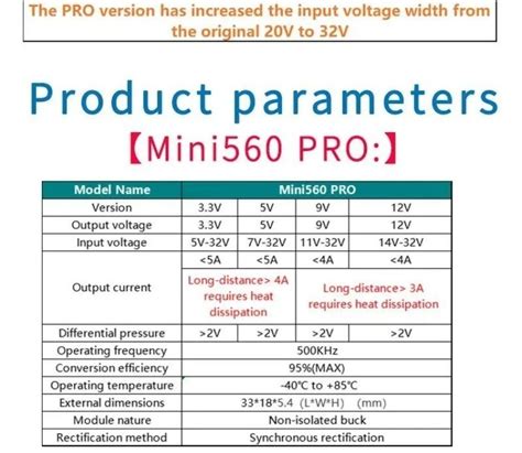Mini560 Pro 5a High Efficiency Output 33v 5v 9v 12v Step Down Dc Dc