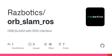 Github Razbotics Orb Slam Ros Orb Slam With Ros Interface