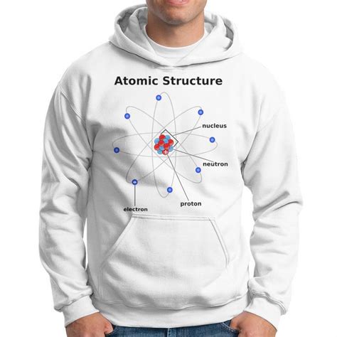 Atomic Structure Diagram Atom Model Hoodie Monsterry Au