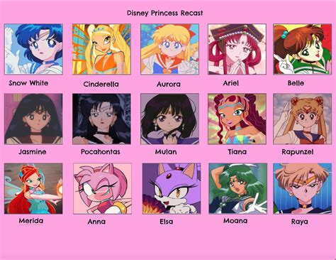 My Disney Princess Recast Meme By Dreypare On Deviantart