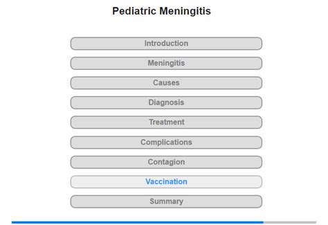 Pediatric Meningitis