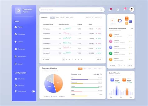 Infografik Dashboard UI Design Mit Diagrammen Diagrammen Und