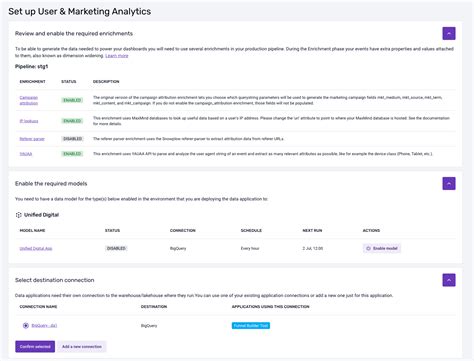 visualizations snowplow documentation
