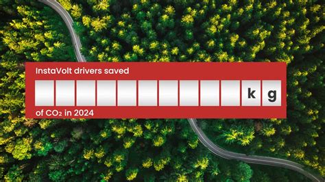 Instavolt Sustainability Evcharging Greenenergy Instavolt