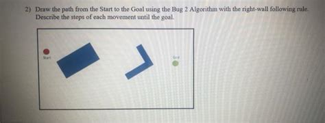 Solved Draw The Path From The Start To The Goal Using The Chegg