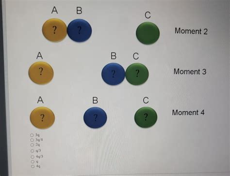 Solved The Figure Shows 3 Objects A B And C At First Chegg Com