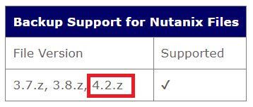 arcserve Japan合同会社 on Twitter 同時に Arcserve UDP 9 0 では Nutanix Files 4