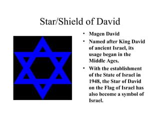 World Religions Map And Symbols 07 Ppt