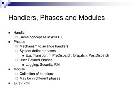 Ppt Apache Sandesha And Apache Axis Powerpoint Presentation Free