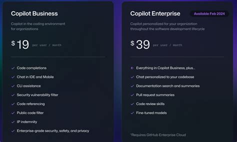 Github Va Sappuyer Sur Lia Pour Créer Un Edi Universel Avec Copilot