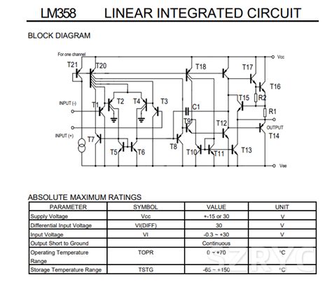 Lm358中文资料、封装外形和pdf规格书