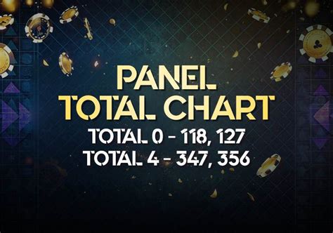 Pana Panel Total Chart Prabhat Satta Matka