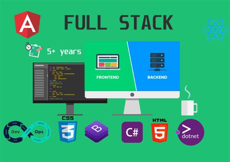 be your full stack developer by hiamalayatech fiverr
