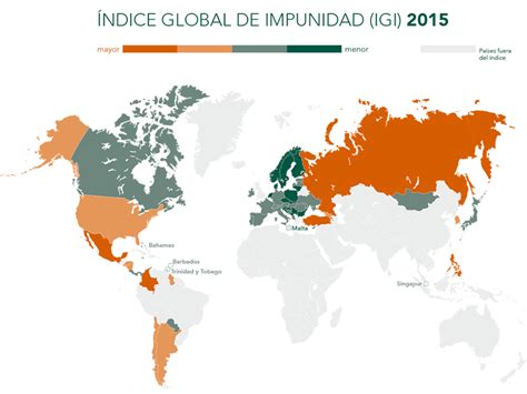 Índice Global De Impunidad Vía Udlap