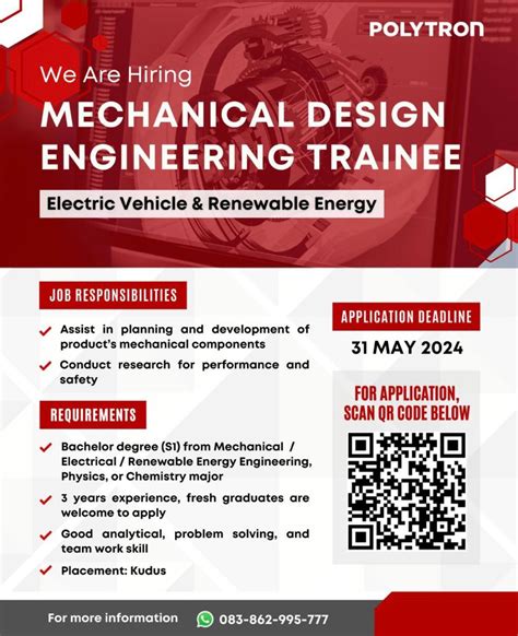 Salahuddin Al Ayyubi On Linkedin Polytron Indonesia Open Recruitment