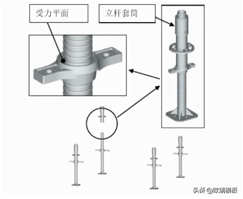 掌握盘扣式脚手架安装五大步骤应对安全标准 标件库