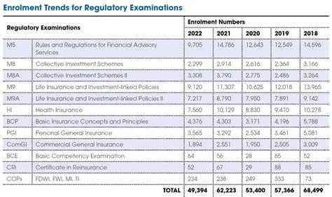 Kelvin Tan On Linkedin Singapore Insurance Lifeinsurance Generalinsurance Healthinsurance…