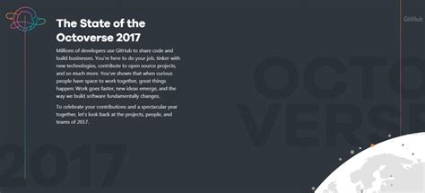 Github 发布年度开发者报告 Javascript 依然最受欢迎 知乎