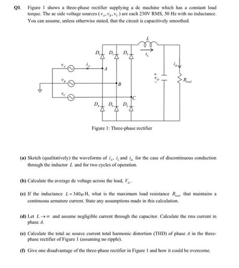 Q1 Figure 1 Shows A Three Phase Rectifier Supplying Chegg