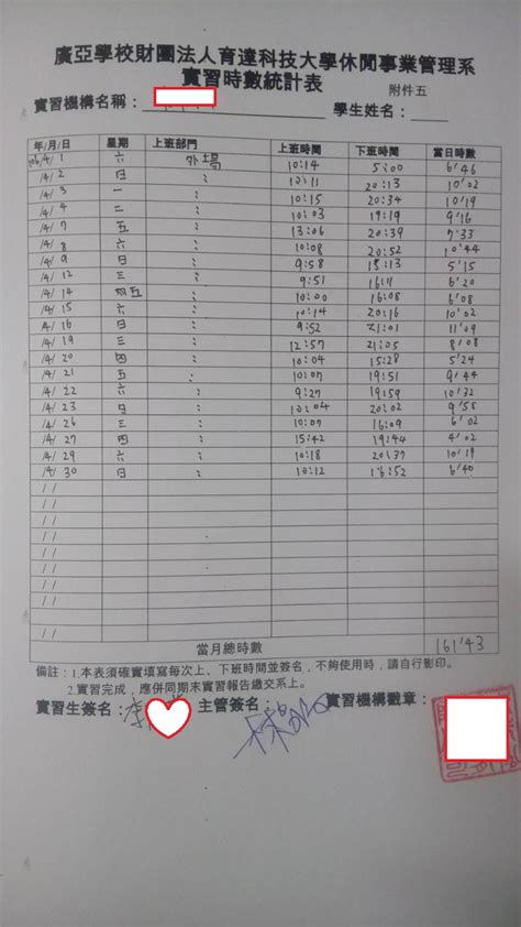 育達科技大學 休閒事業管理系