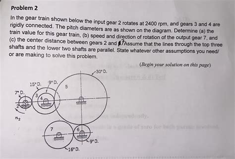 Solved In The Gear Train Shown Below The Input Gear 2 Ro