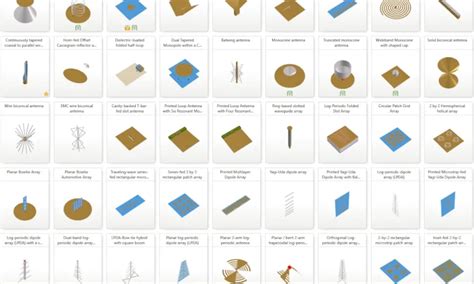 Antenna Design And Simulation Simulia Dassault Systèmes