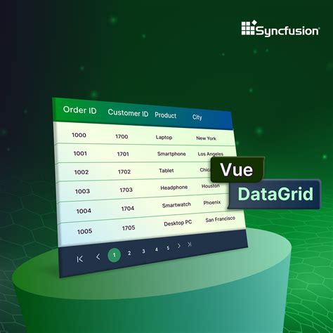 Syncfusion 𝗘𝗮𝘀𝗶𝗹𝘆 𝗺𝗮𝗻𝗮𝗴𝗲 𝗹𝗮𝗿𝗴𝗲 𝗮𝗺𝗼𝘂𝗻𝘁𝘀 𝗼𝗳 𝗱𝗮𝘁𝗮 𝘄𝗶𝘁𝗵 𝗮 𝗵𝗶𝗴𝗵