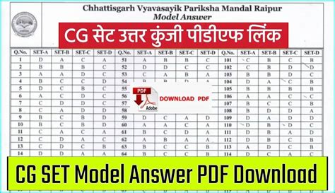 Cgset 2024 Answer Key Released Find Your Solutions Here