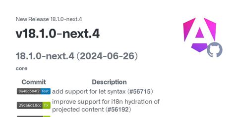 Nhan Nguyen On Linkedin Release V1810 Next4 · Angularangular