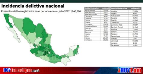 Hoy Tamaulipas Seguridad En Merida Nuevamente Yucatan Se Coloca Como