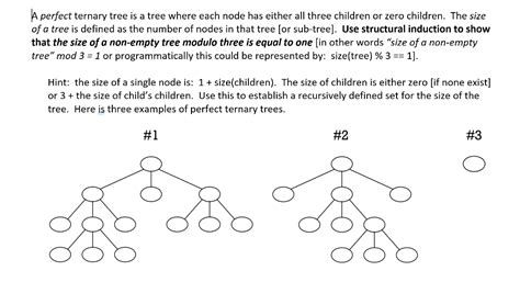 Solved A Perfect Ternary Tree Is A Tree Where Each Node Has Chegg
