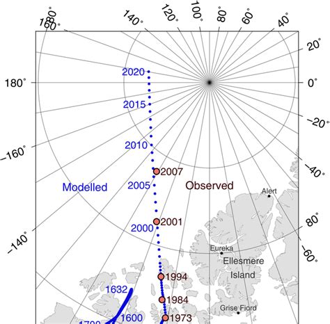 Daily Timewaster Position Of The North Magnetic Pole Since 1590 At