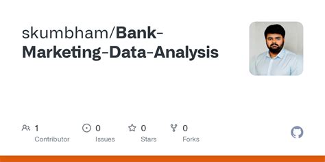 Github Skumbhambank Marketing Data Analysis