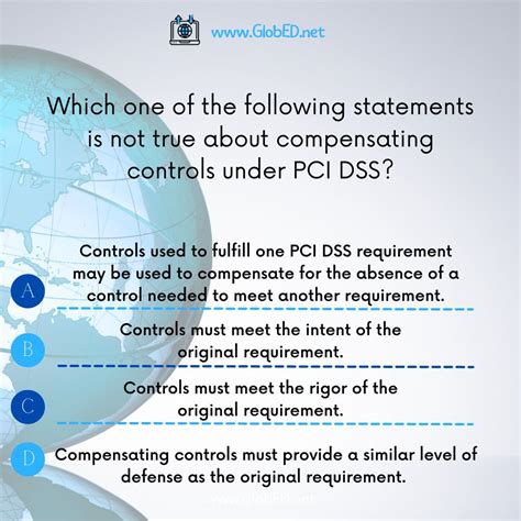 The Networking Doctors On Linkedin Choose The Best Answer