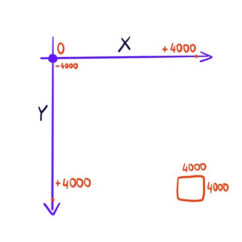 Affinity Designer Repeat Patterns With A Live Pattern Preview