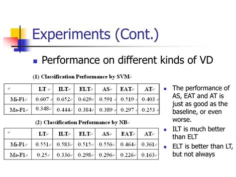 ppt a comparison of implicit and explicit links for web page