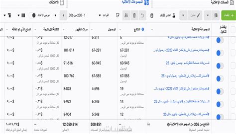 اعلان ممول على فيس بوك احترافى خمسات